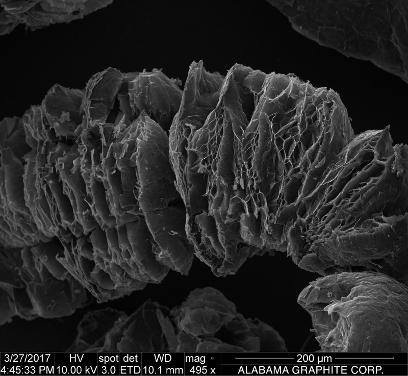 Alabama Graphite Successfully Tests High-Conductivity Graphite Designed ...